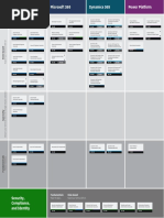 Microsoft Certified Poster | PDF | Microsoft Azure | Software