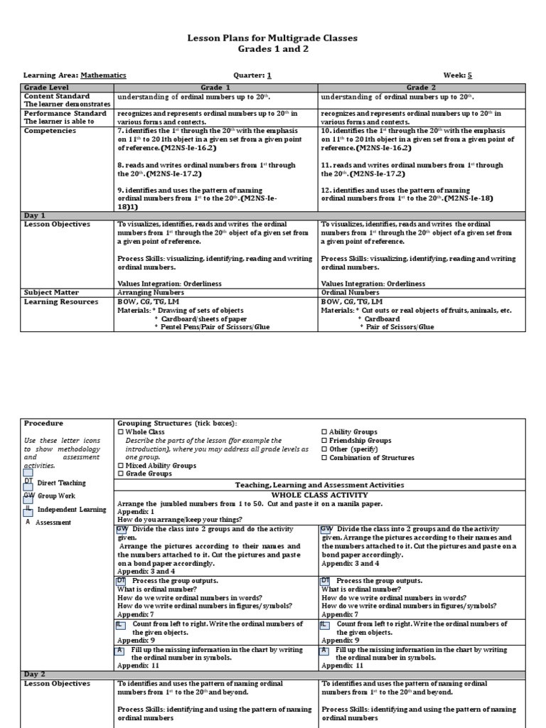 Lesson Plans For Multigrade Classes Grades 1 and 2: Understanding of Understanding of | PDF ...