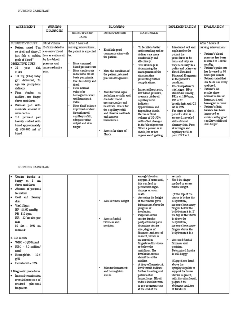 NCP - Delivery Room | PDF | Shock (Circulatory) | Blood Pressure