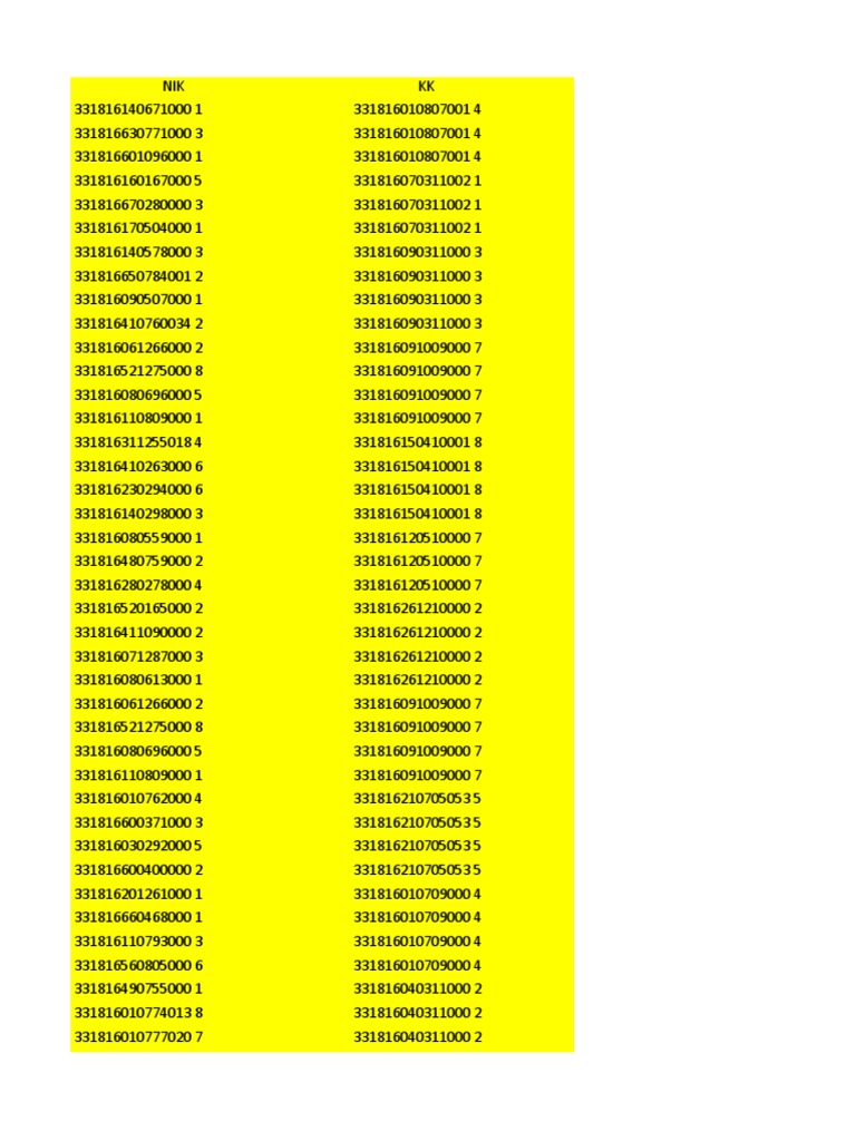 3sheet Nik KK PDF Free | PDF