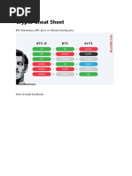 Naked Charting | PDF