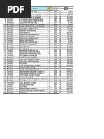 Ipc Pipe Sizing Schedule | PDF | Tap (Valve) | Plumbing