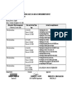 GSIS Annual Pensioners Revalidation Form | PDF | Information Privacy ...