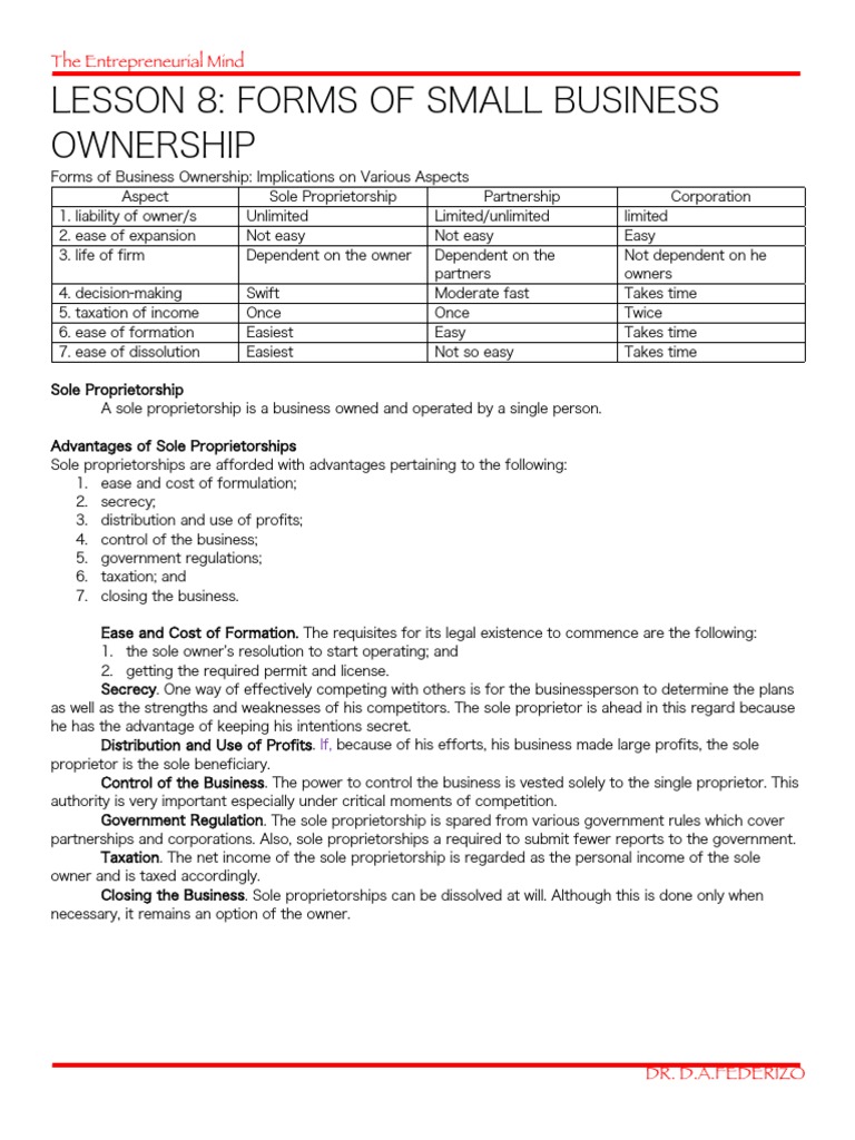 Lesson 8: Forms of Small Business Ownership: The Entrepreneurial Mind ...