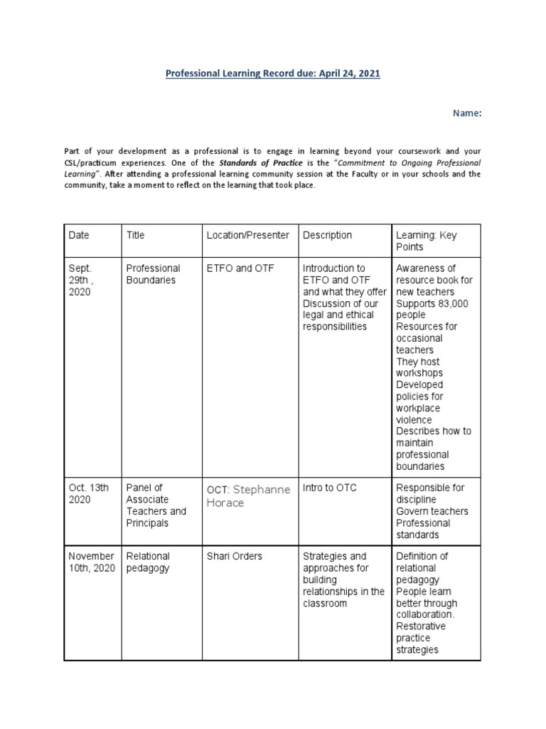 PLC Chart | PDF | Teachers | Mentorship