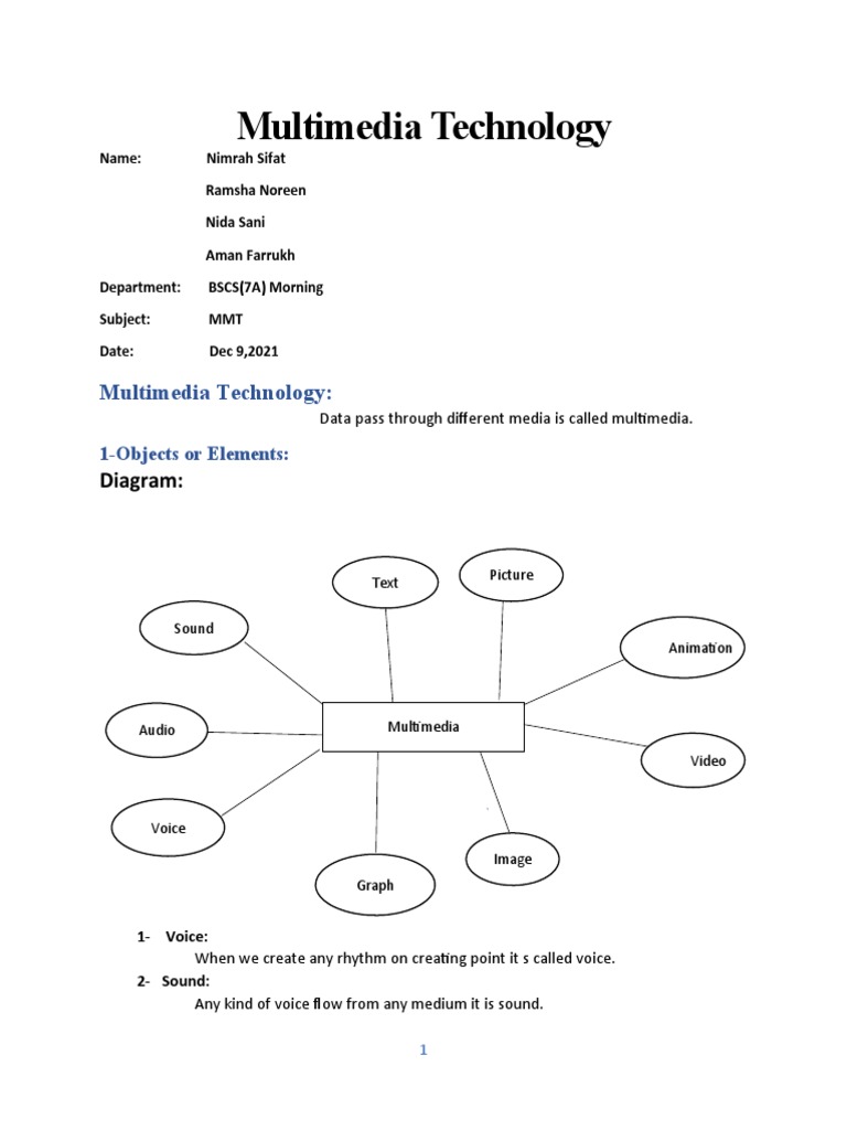 Multimedia Technology | PDF | Multimedia | Television