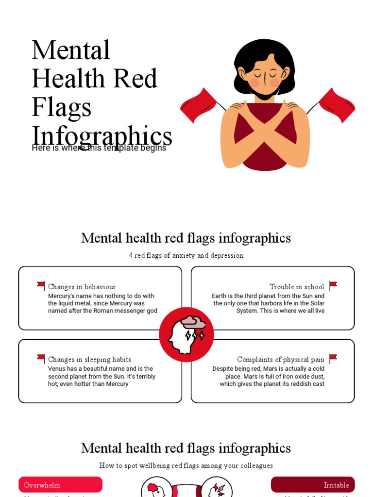 Mental Health Red Flags Infographics by Slidesgo | PDF | Planets ...