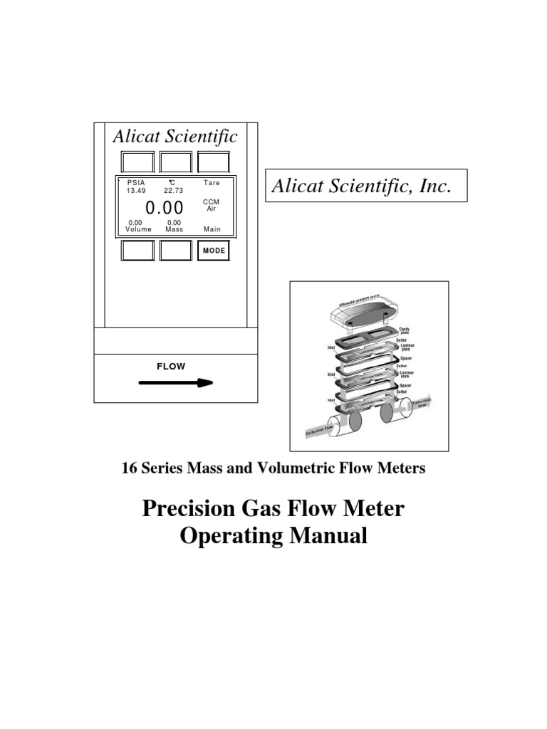 Precision Gas Flow Meter Operating Manual: Alicat Scientific, Inc | PDF