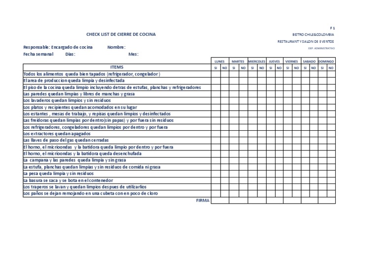 Plantillas De Listas De Verificación Para El Cierre De Cocinas De ...