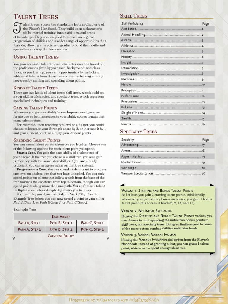 D&D Talent Trees Homebrew | PDF