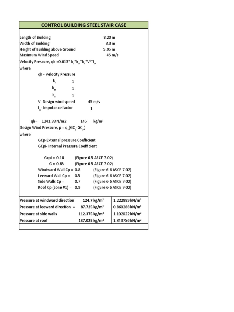 WIND Pressure Calculation | PDF | Wind Speed | Windward And Leeward