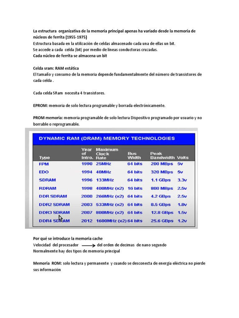 Tipos de Memoria | PDF | Informática