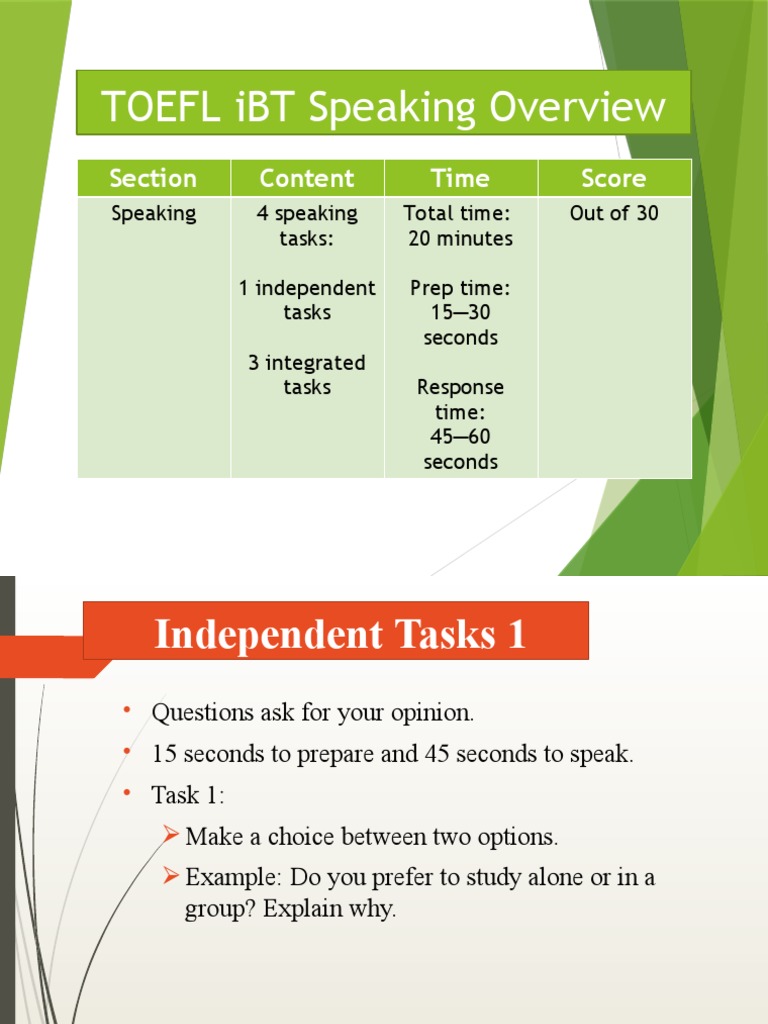 TOEFL iBT Speaking Overview: Section Content Time Score | PDF | Lecture ...