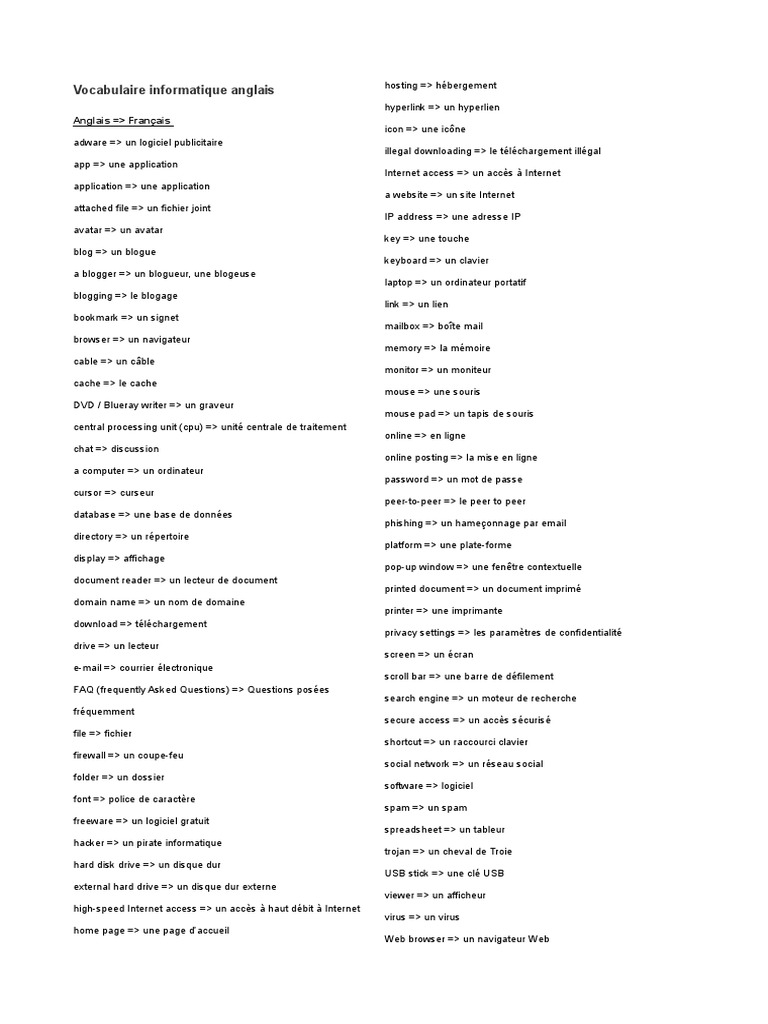 Vocabulaire Informatique Anglais | PDF | Blog | Génie logiciel