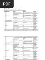 CTU Bus Route Timetable Overview | PDF | Transport