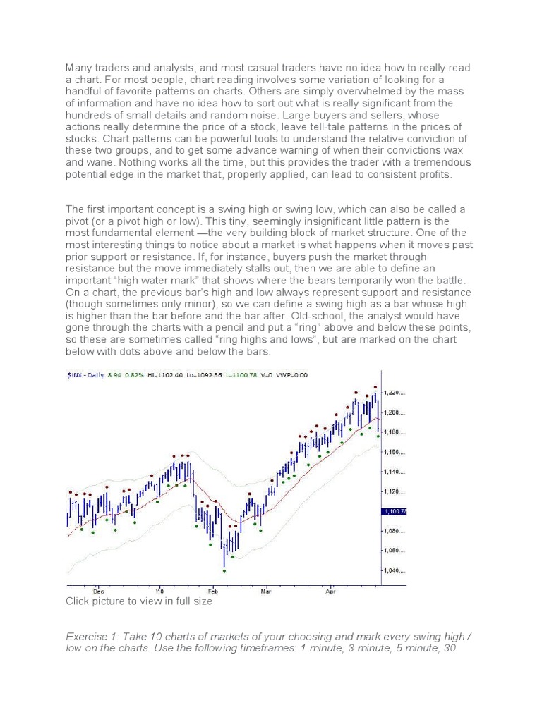 Chart Reading 101 Pivots and Market Structure | PDF | Market (Economics ...