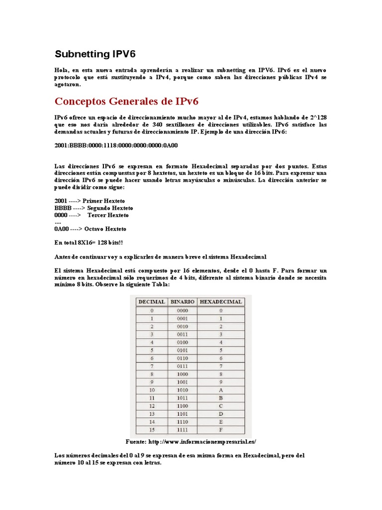 Subnetting IPV6 | PDF | Yo Pv6 | Poco