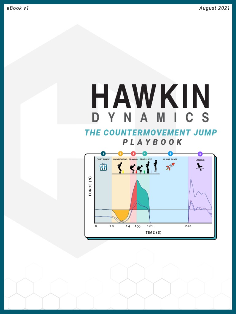 CMJ Playbook〡Hawkin Dynamics eBook v1 | PDF | Weight | Force