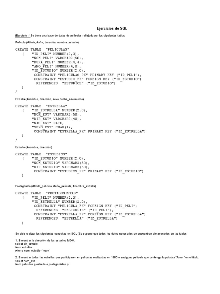 Ejercicios de SQL | PDF | SQL | Datos