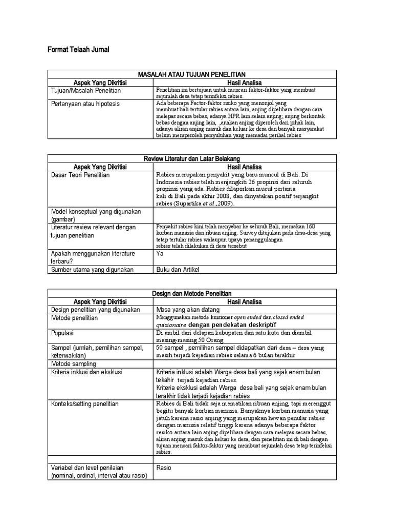 Contoh Format Telaah Jurnal | PDF