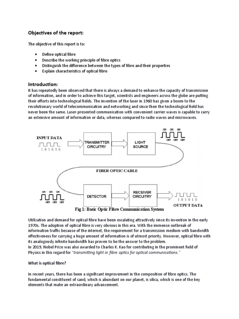 Objectives of The Report:: Fig 1: Basic Optic Fibre Communication ...