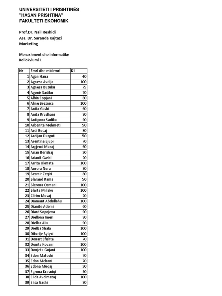 Universiteti I Prishtinës "Hasan Prishtina" Fakulteti Ekonomik Prof ...