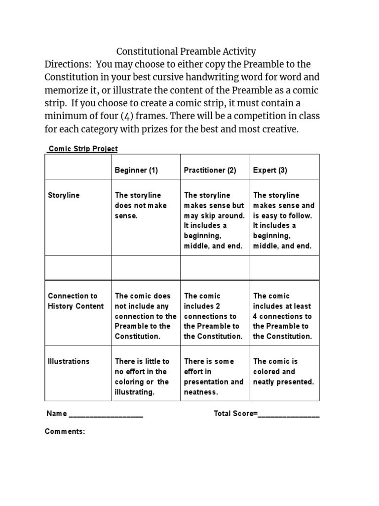 Preamble Activity | PDF | Writing