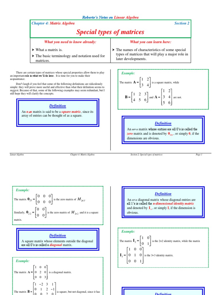Special Types of Matrices Explained | PDF | Matrix (Mathematics ...
