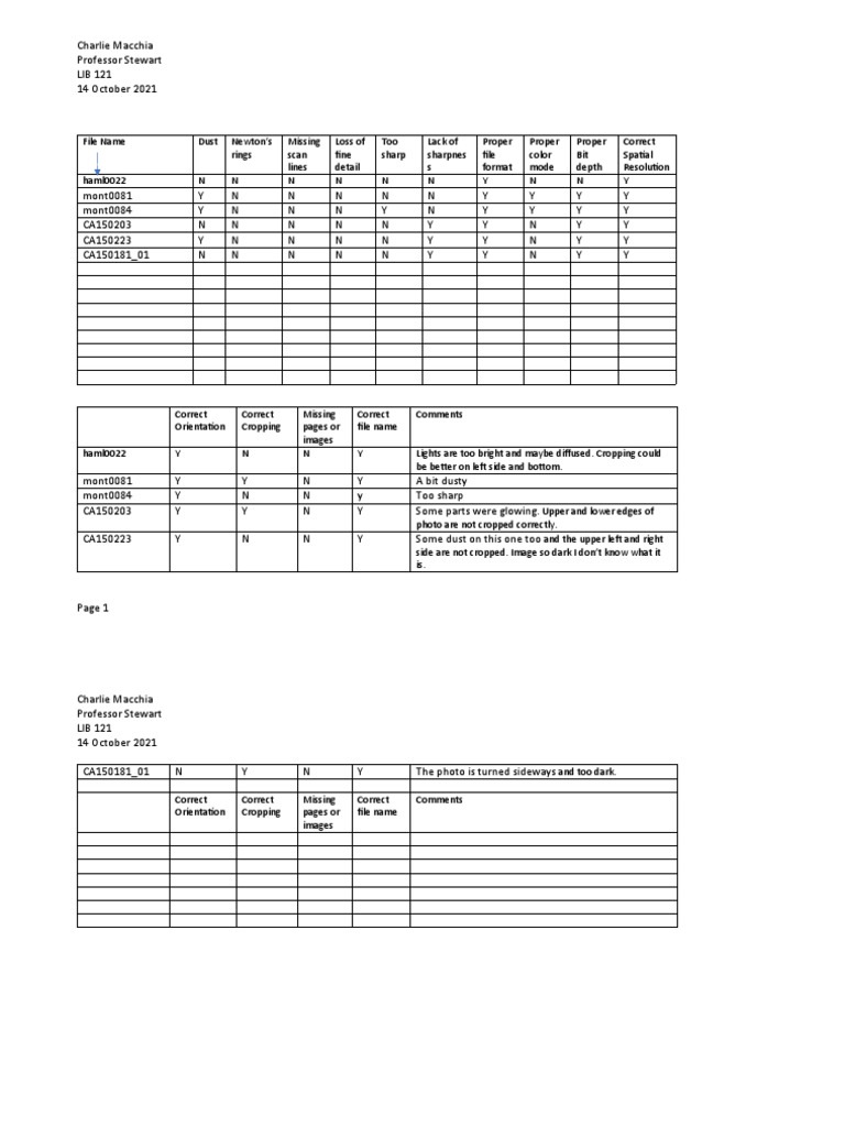 Image Quality Assessment Checklist | PDF | Imaging | Optics
