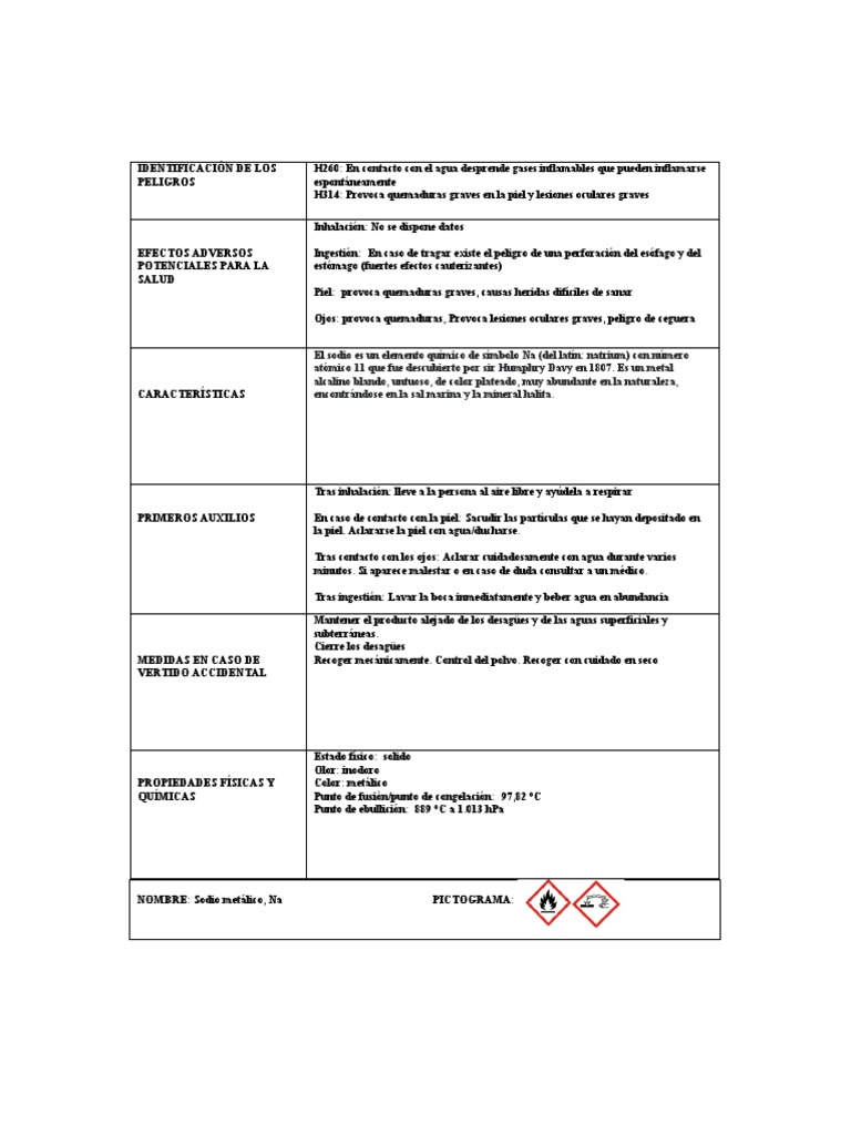 Ficha de Seguridad del Sodio Metálico | PDF