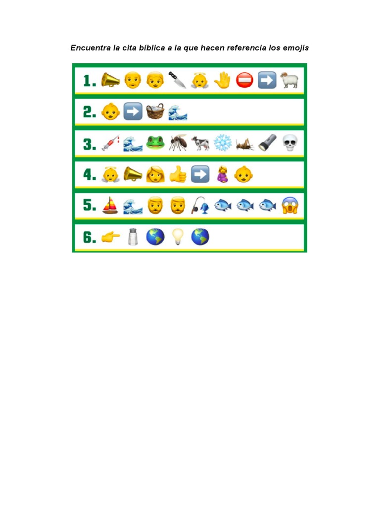 Emojis Citas Biblicas 1 | PDF