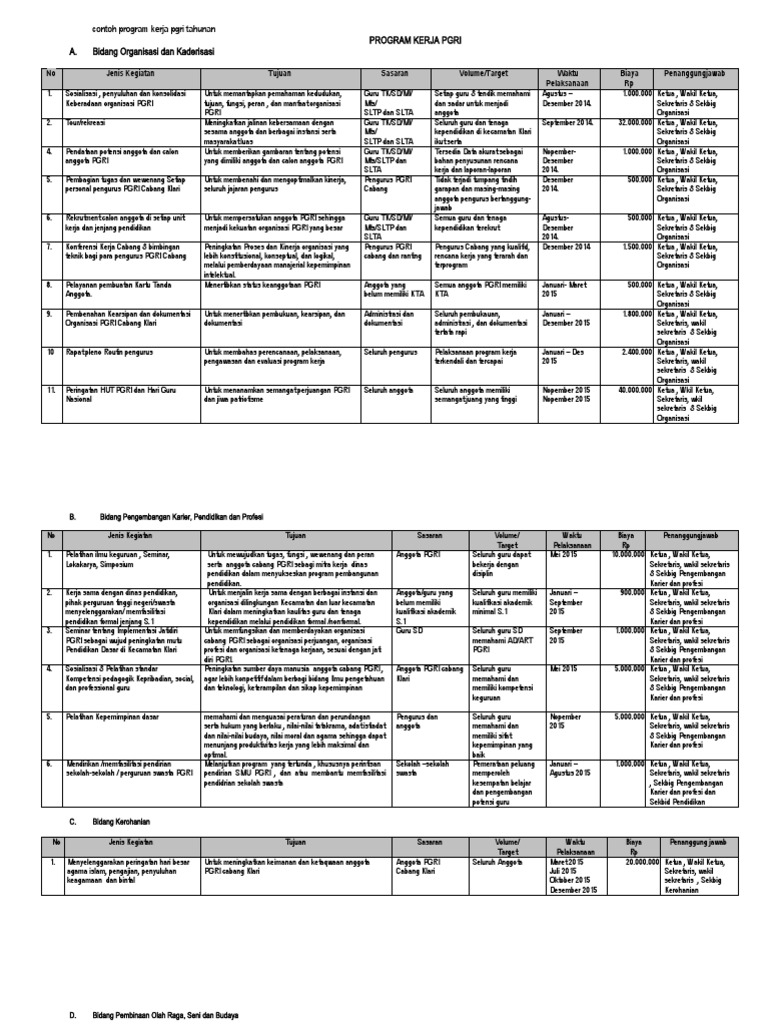Contoh Program Kerja Pgri Tahunan | PDF