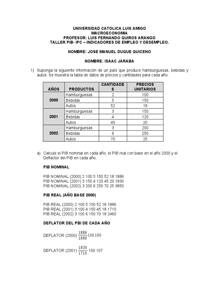 Taller de Macroeconomia Pib-Ipc-Indicadores | PDF | Producto Interno Bruto | Personal