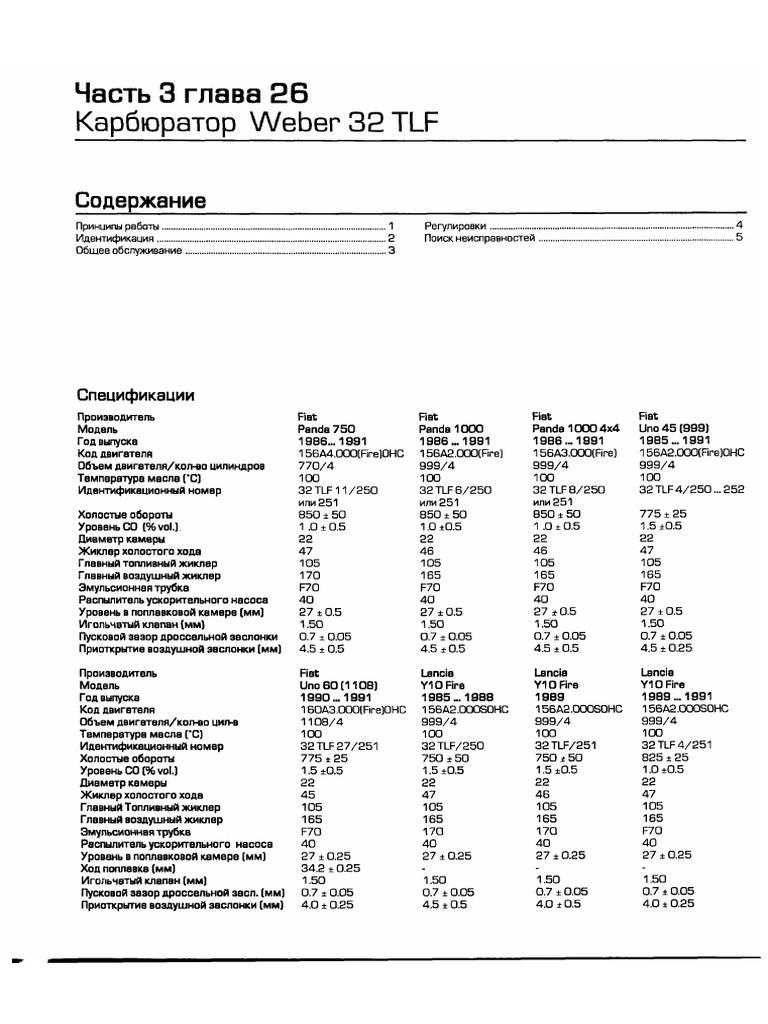 Weber 32 TLF | PDF