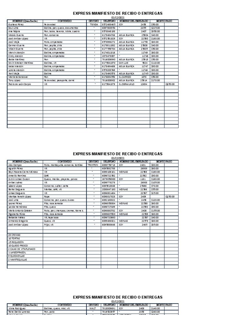 Diciembre 2021 | PDF | Alimentos basicos | Panes