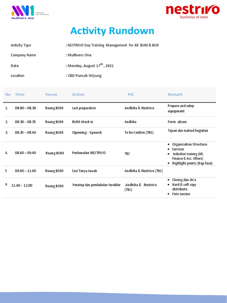 Activity Rundown (MV1 - Nestrivo Agustus) ) | PDF