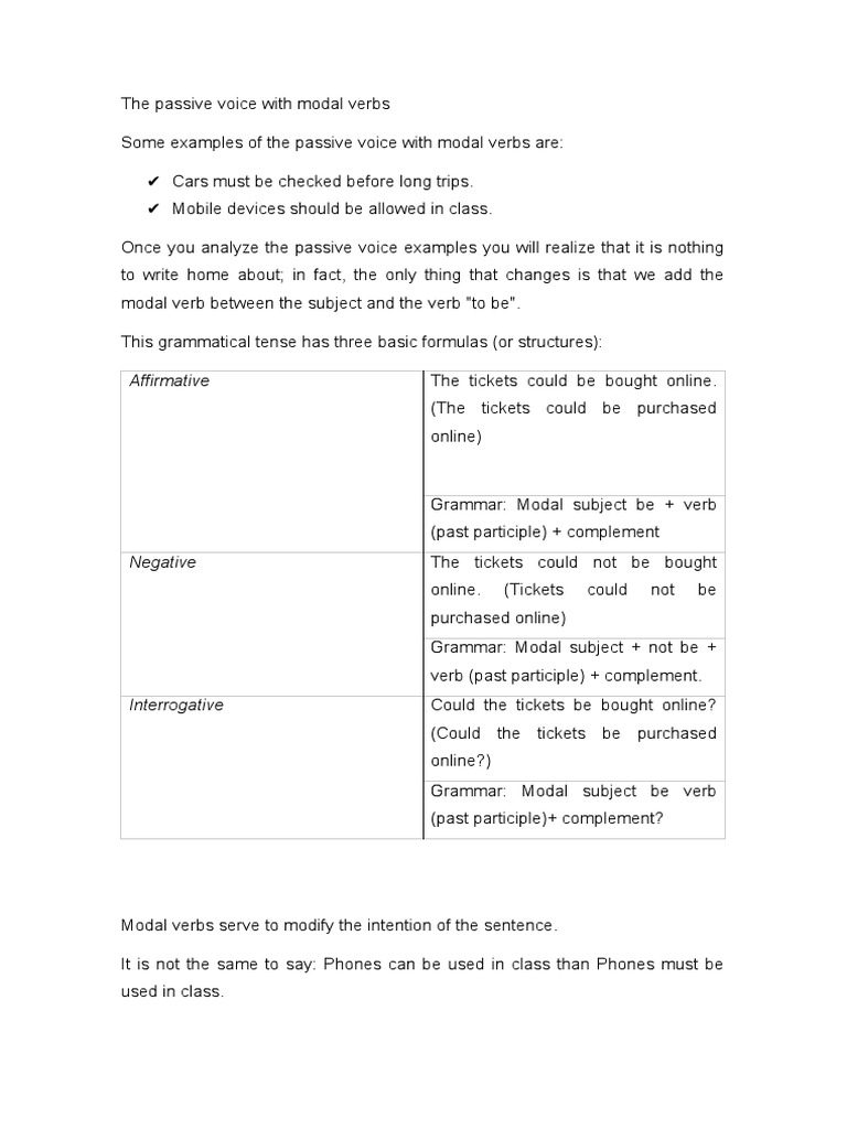 Passive Voice with Modal Verbs Guide | PDF | Verb | Language Arts ...