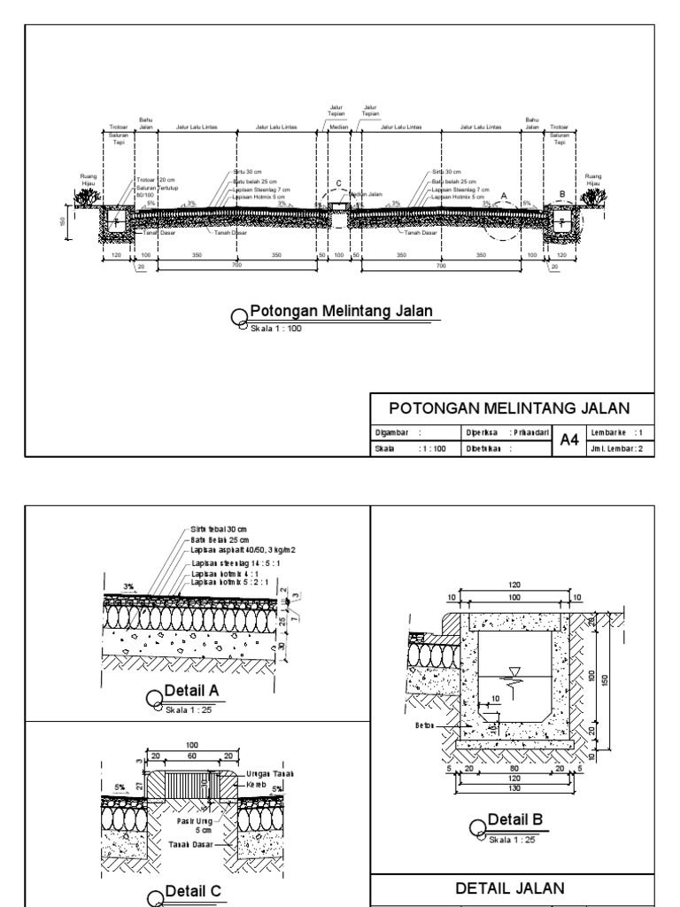 Gambar Detail Jalan | PDF