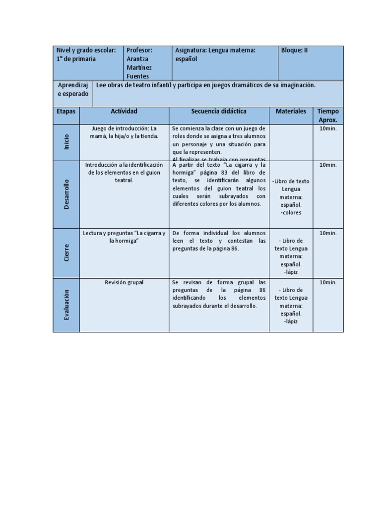Formato Planeación El Teatro | PDF