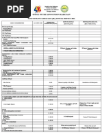 ABYIP-2023 Template | PDF | Economies