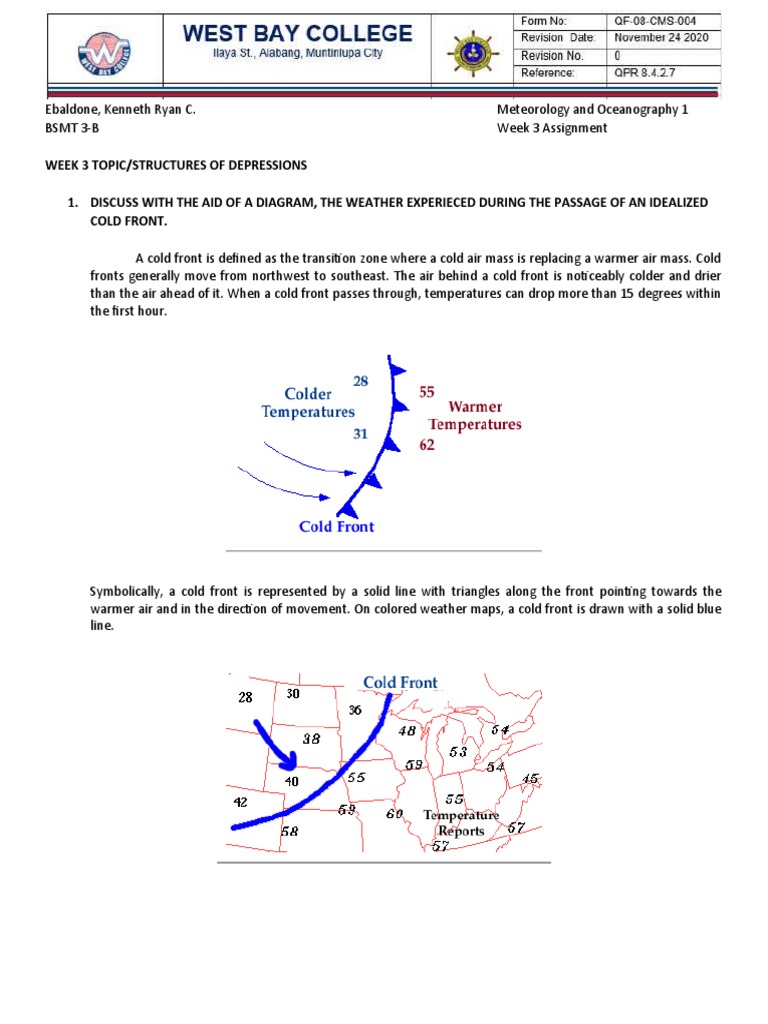 Week 3 Topic/Structures of Depressions 1. Discuss With The Aid of A ...