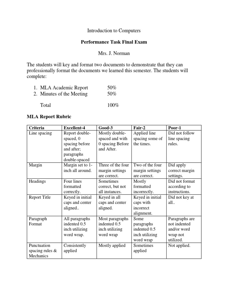Performance Task Final Exam: Criteria Excellent-4 Good-3 Fair-2 Poor-1 ...