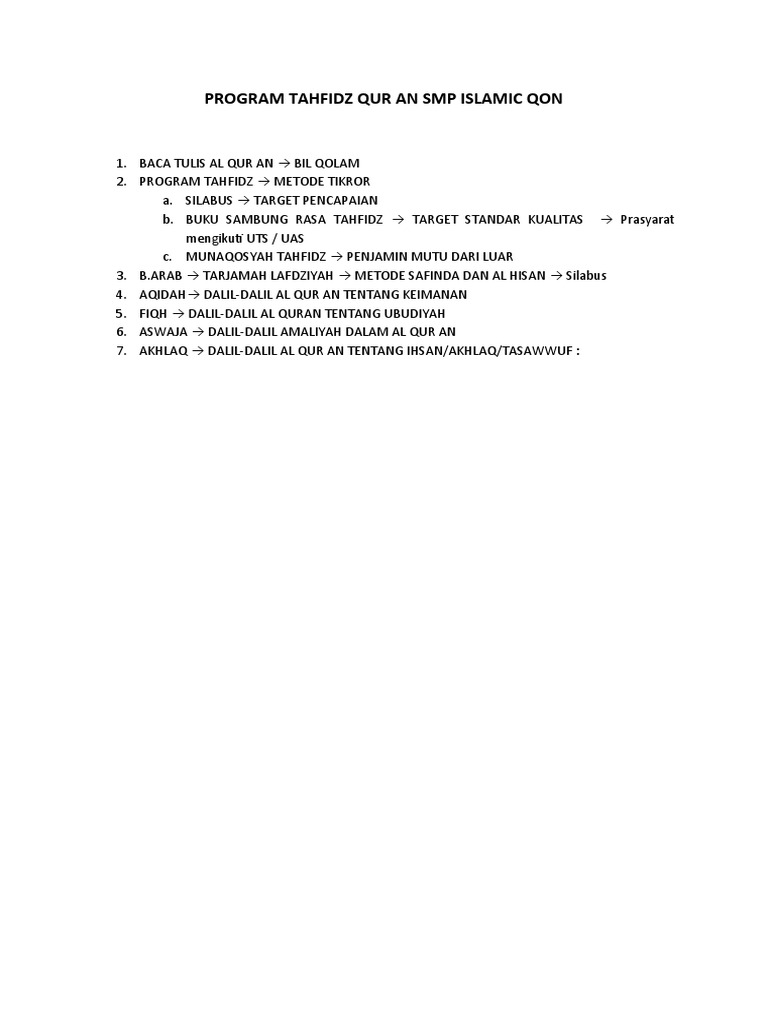 Program Tahfidz Qur An SMP Islamic Qon | PDF