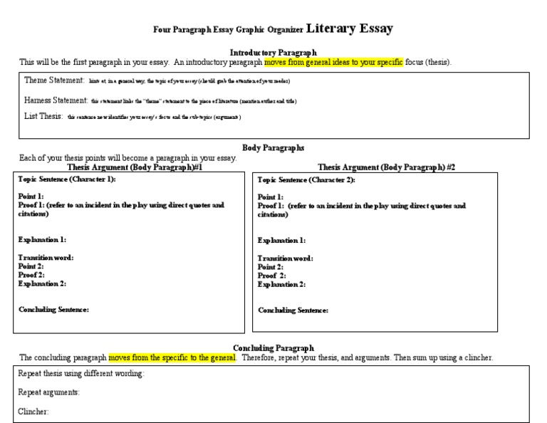 Four Paragraph Essay Graphic Organizer 1448476782 | PDF | Essays | Writing