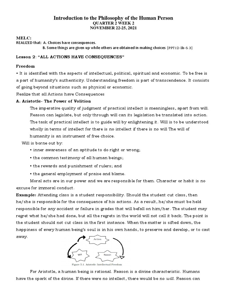 Philo q2w2 Activity | PDF | Social Contract | Thomas Aquinas