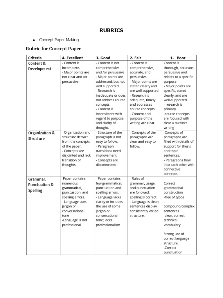 Rubrics: Rubric For Concept Paper Criteria 4-Excellent 3 - Good 2 ...
