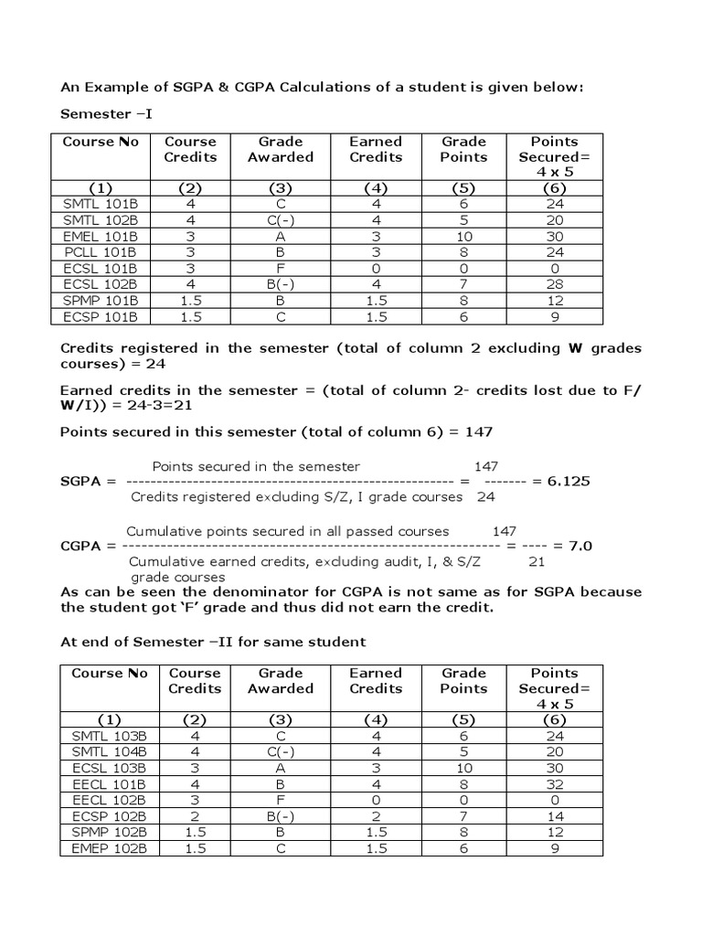 Example of CGPA & SGPA Calculations | PDF | Student Assessment And ...