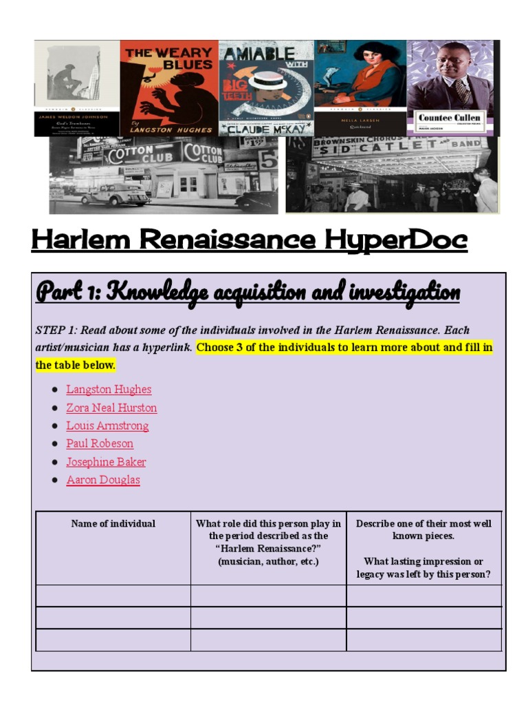Activity Harlem Renaissance Webquest | PDF