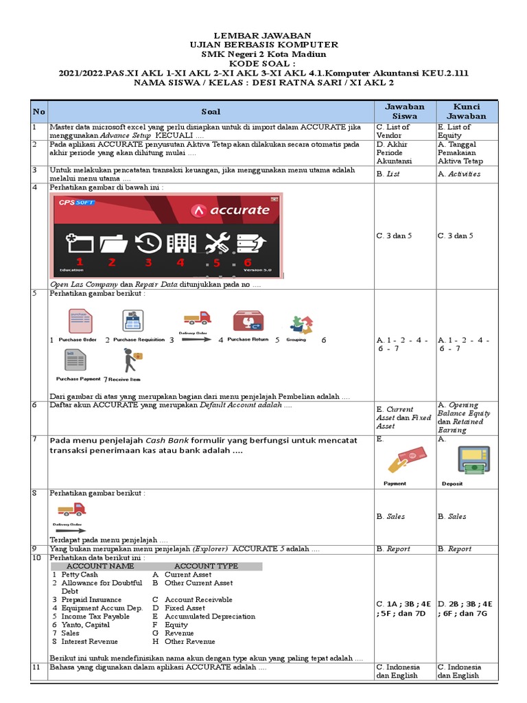 Desi Ratna Sari | PDF