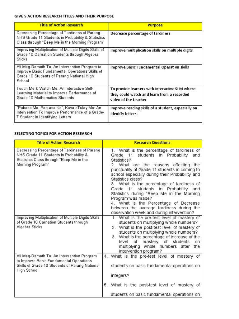 Give 5 Action Research Titles and Their Purpose | PDF | Learning ...